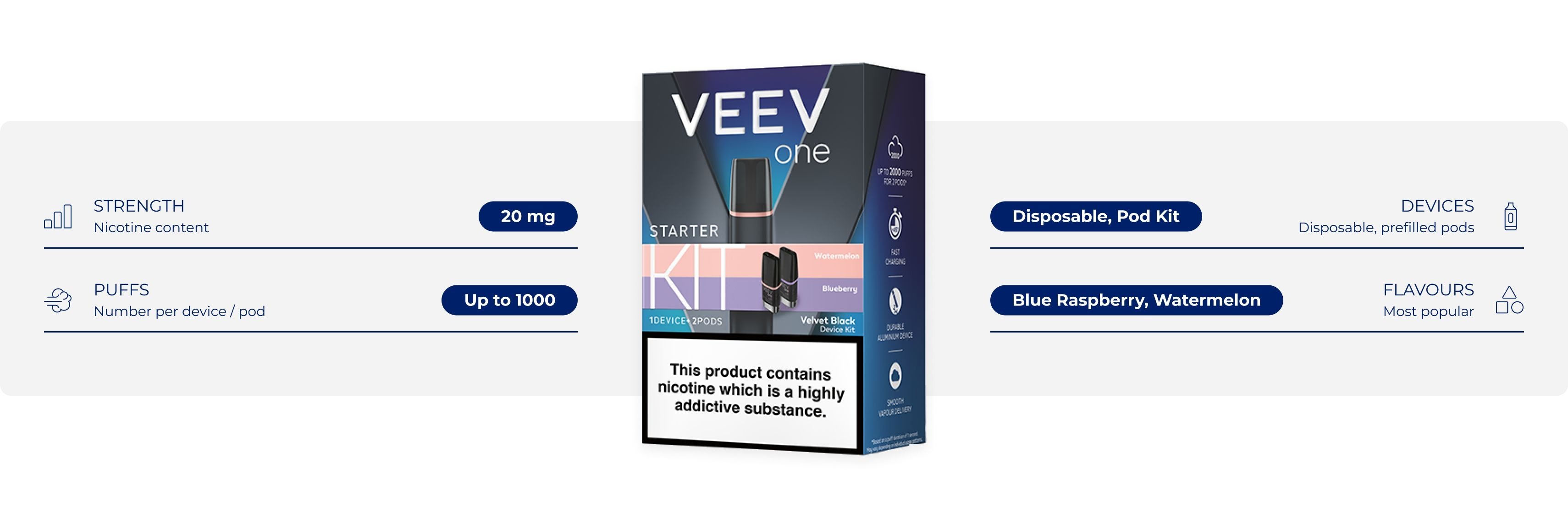 VEEV Vape | Disposable Vapes | From £4.85 | Free Delivery