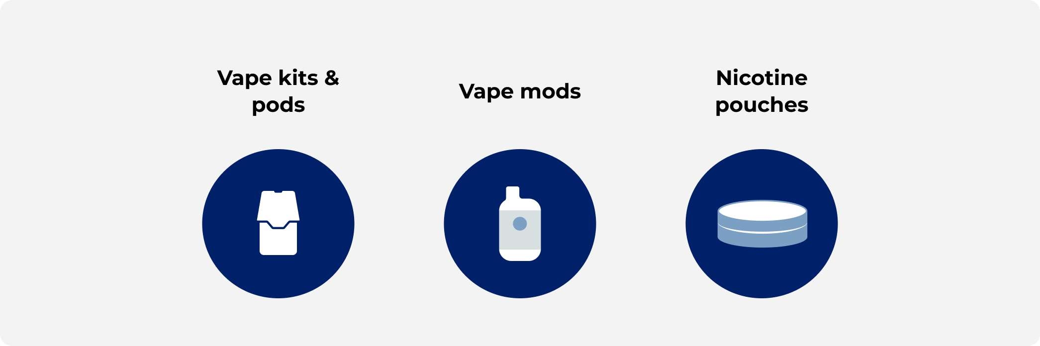 UK Disposable Vape Ban 2025: What You Need to Know