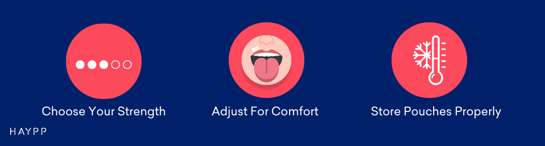 How to Use ZYN Pouches | Step-by-Step Guide for Beginners